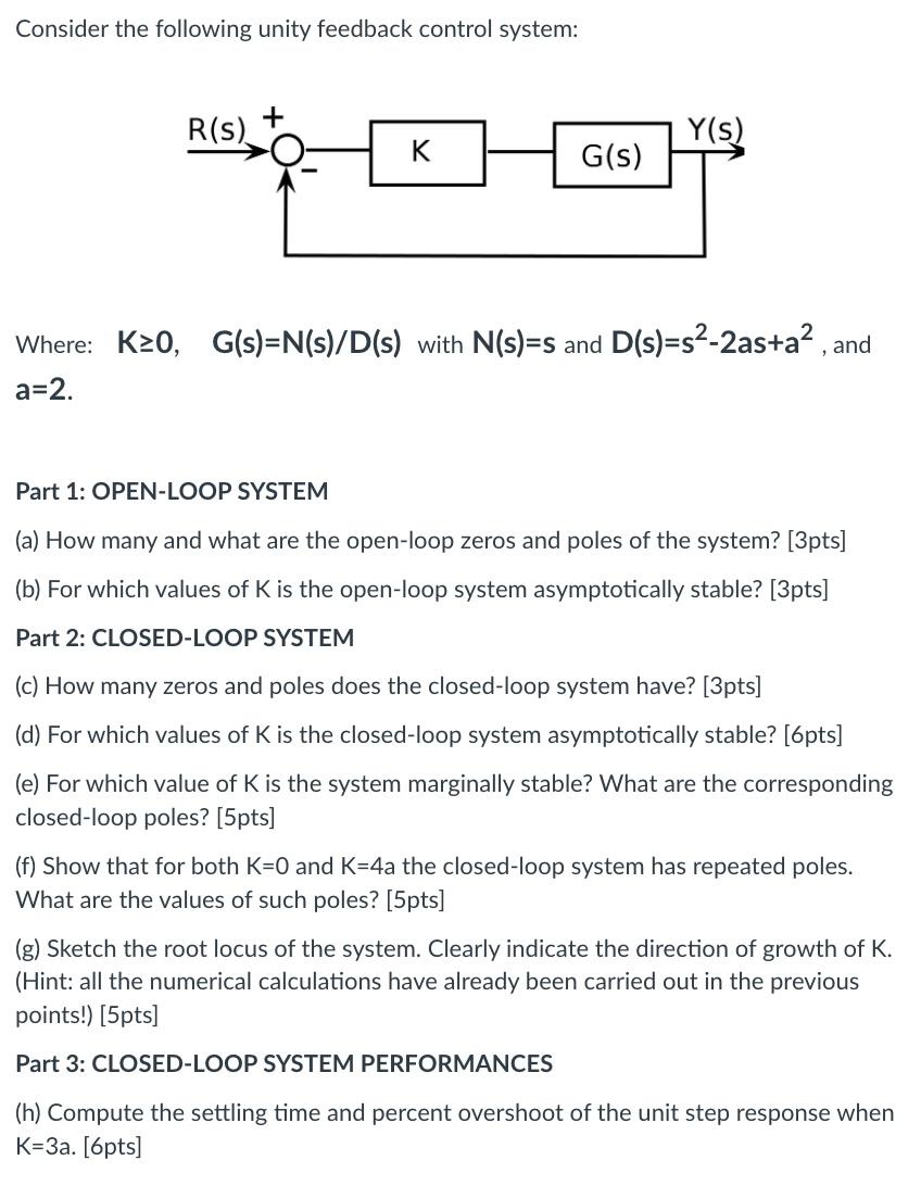 Solved Consider the following unity feedback control system: | Chegg.com