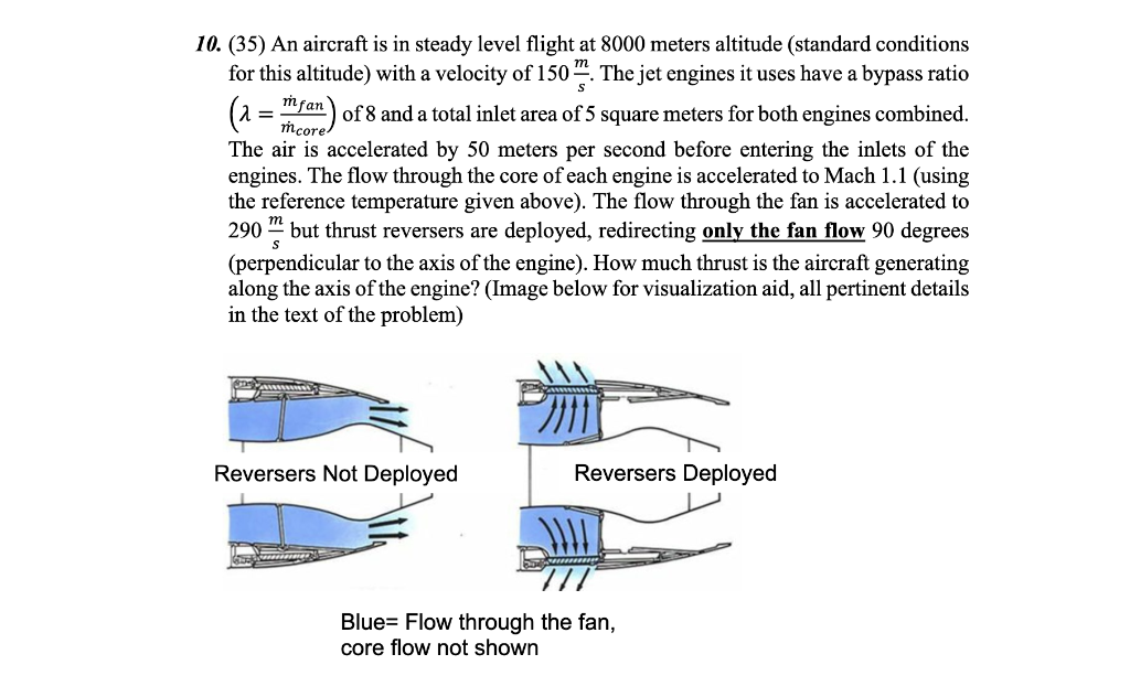 10. (35) An aircraft is in steady level flight at | Chegg.com