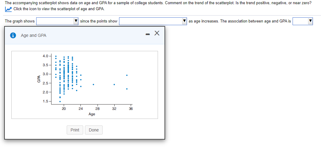Solved The accompanying scatterplot shows data on age and | Chegg.com