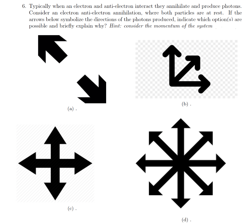 Solved 6. Typically when an electron and anti-electron | Chegg.com