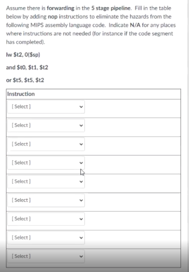 Solved Assume there is forwarding in the 5 stage pipeline. | Chegg.com