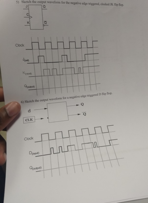 Solved Sketch the output waveform for the negative edge | Chegg.com