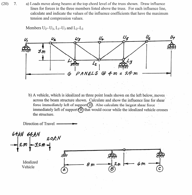Solved (20) 7. a) Loads move along beams at the top chord | Chegg.com