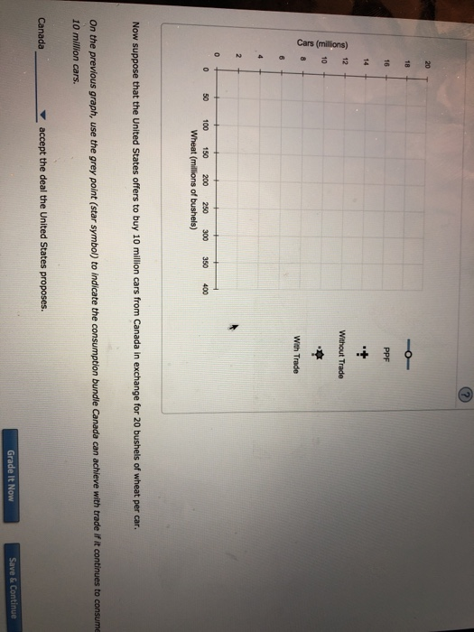 Solved 10. Problems and Applications Q4 Suppose that there | Chegg.com Solved 10. Problems and Applications Q4 Suppose that there | Chegg.com