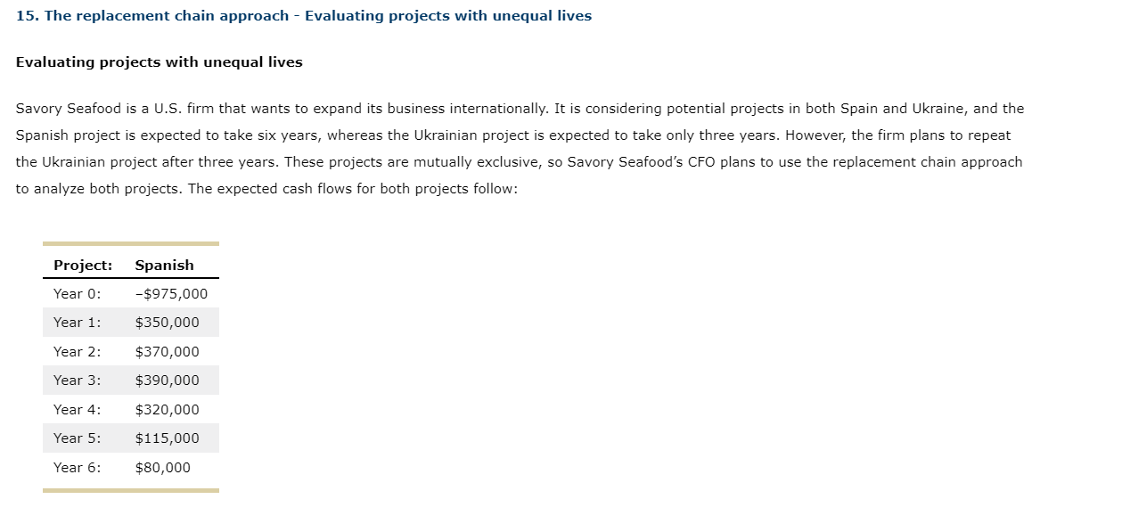 Solved 15. The replacement chain approach - Evaluating | Chegg.com