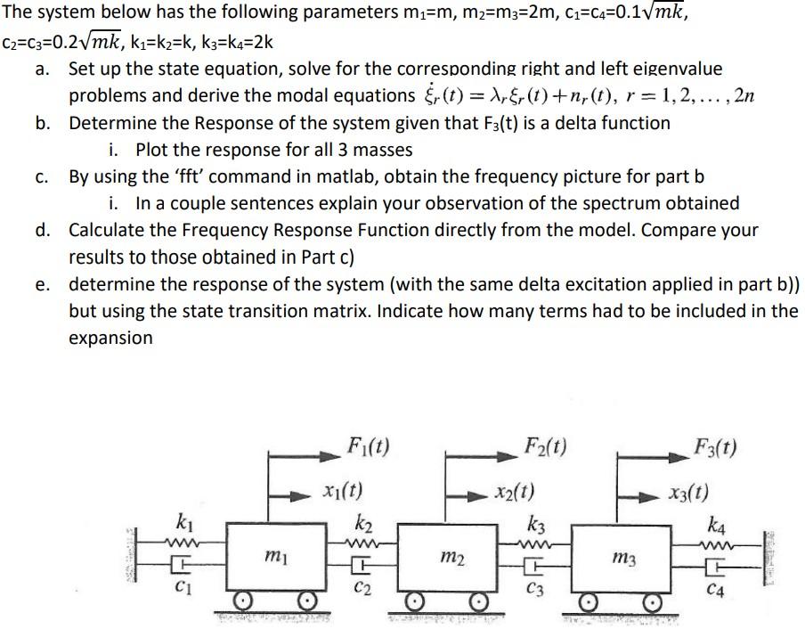 The system below has the following parameters m1=m, | Chegg.com