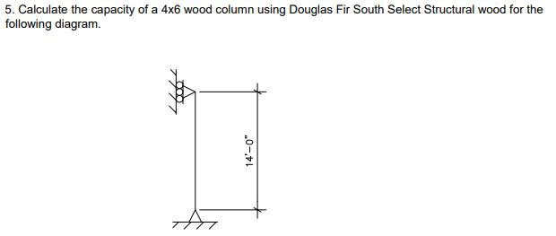Solved 5. Calculate the capacity of a 4x6 wood column using | Chegg.com