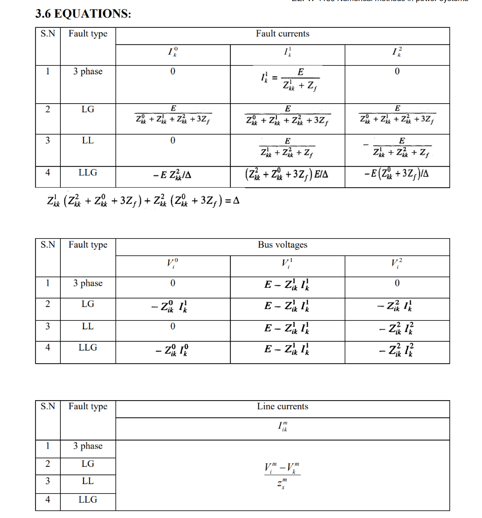 Solved The reactance data for the system shown in figure in | Chegg.com