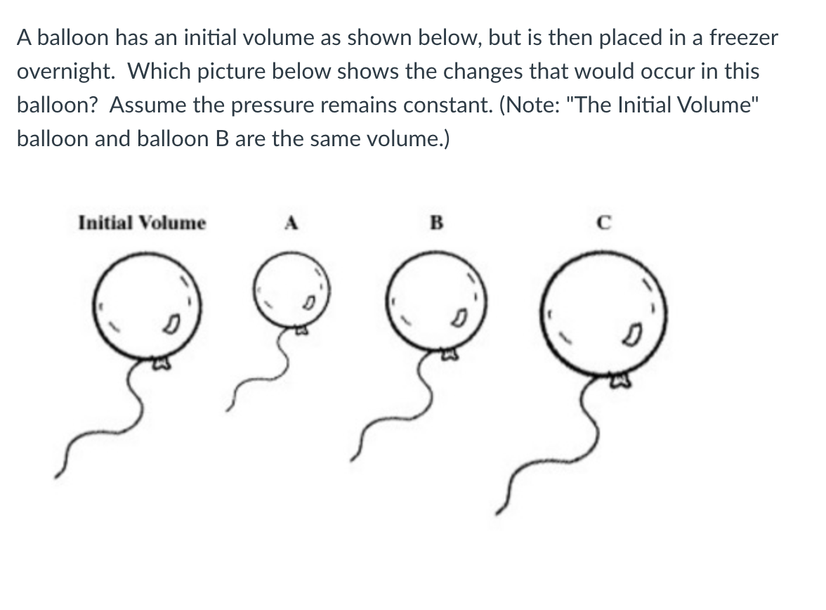 Solved A balloon has an initial volume as shown below, but | Chegg.com