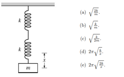 Solved Two identical springs each with a constant K are | Chegg.com