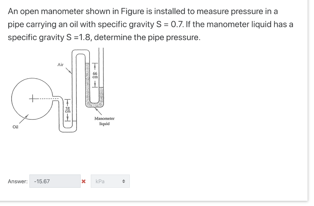 Solved An open manometer shown in Figure is installed to | Chegg.com