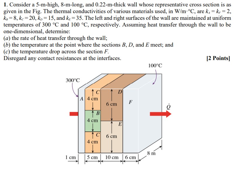 Solved 1. Consider a 5 -m-high, 8 -m-long, and 0.22 -m-thick | Chegg.com