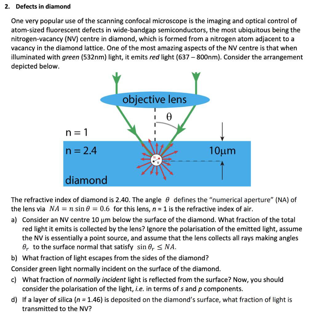 Solved 2. Defects in diamond One very popular use of the | Chegg.com
