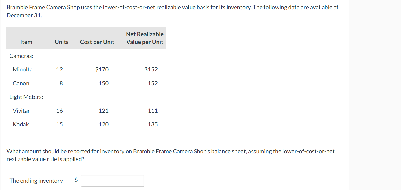 Solved Bramble Frame Camera Shop uses the | Chegg.com