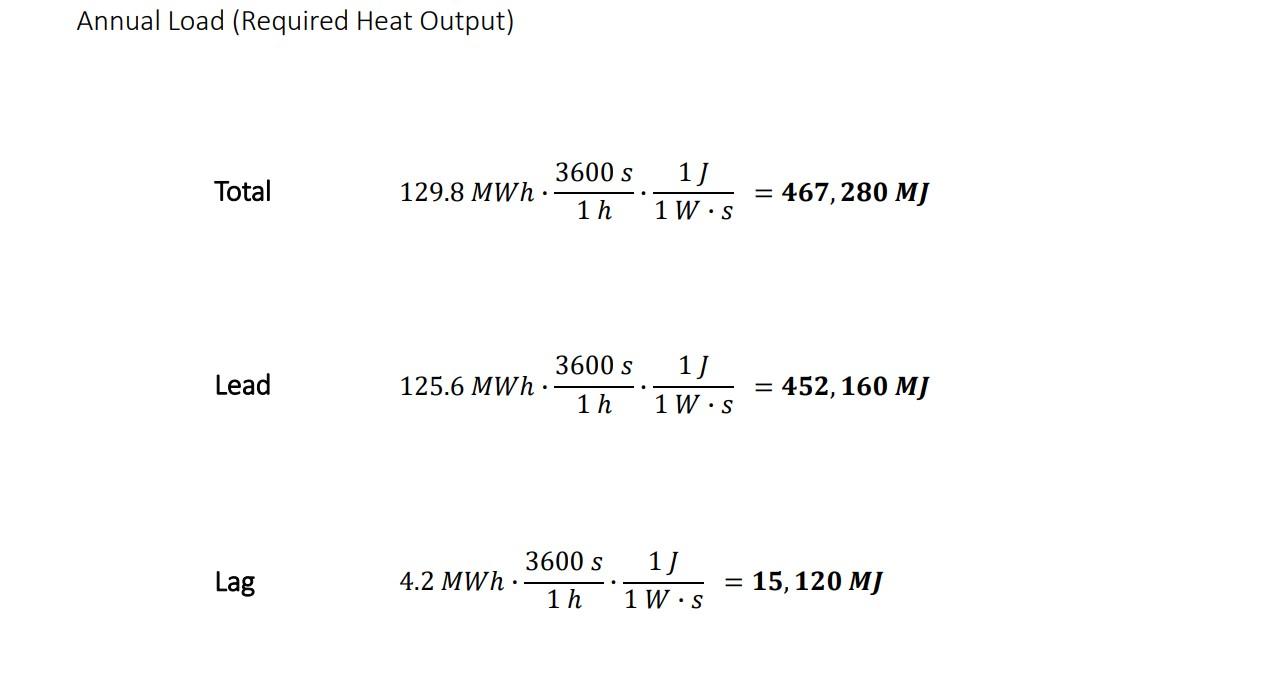 From the lecture on "Load Duration Curve" or LDC, | Chegg.com