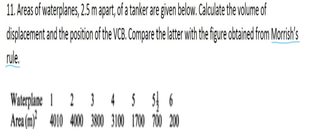 Solved 11. Areas of waterplanes, 2.5 m apart , of a tanker | Chegg.com