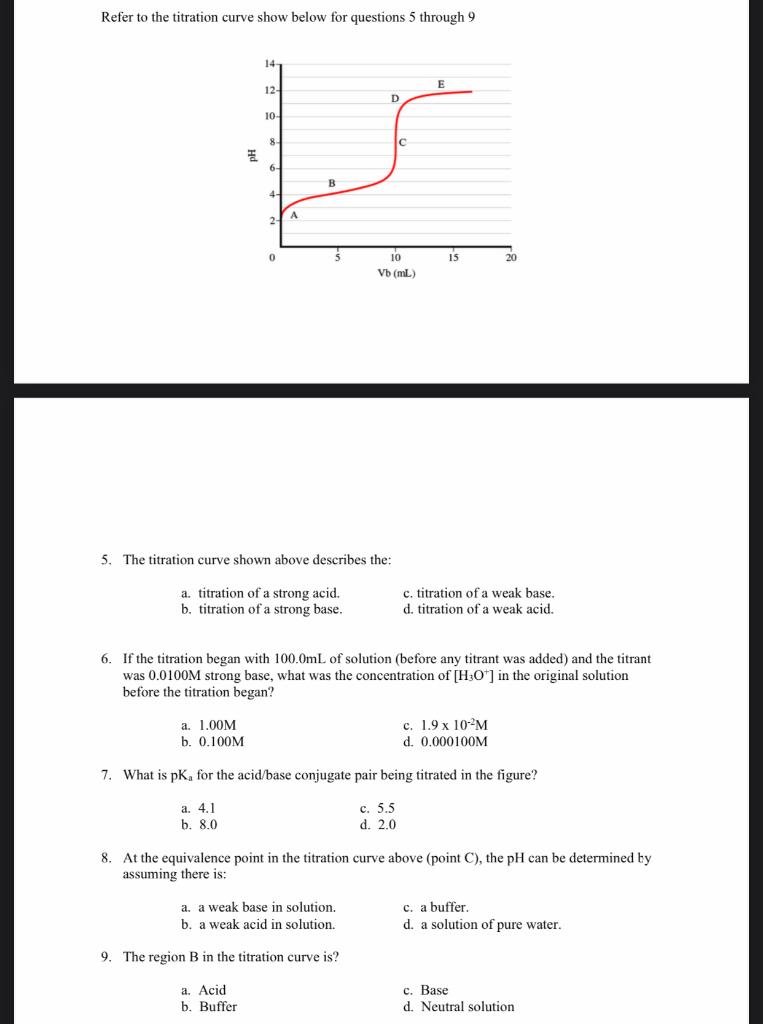 Solved Refer to the titration curve show below for questions | Chegg.com