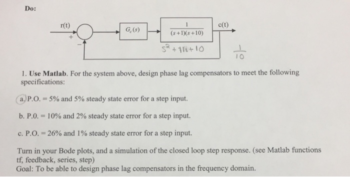 Solved Do: r(t) c(t) SIO I 0 1. Use Matlab. For the system | Chegg.com