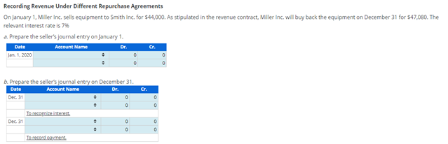 Solved Recording Revenue Under Different Repurchase | Chegg.com