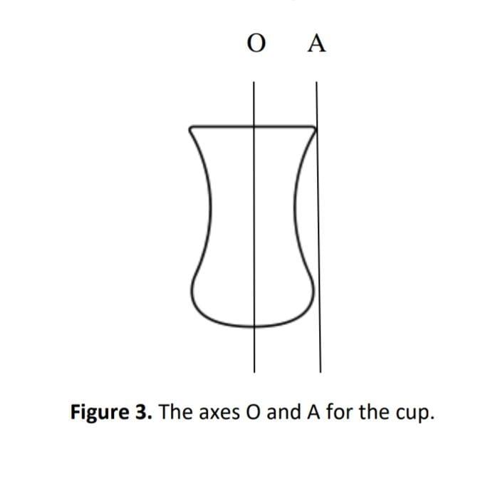 Let's apply the notation: Iwall : Moment of inertia | Chegg.com