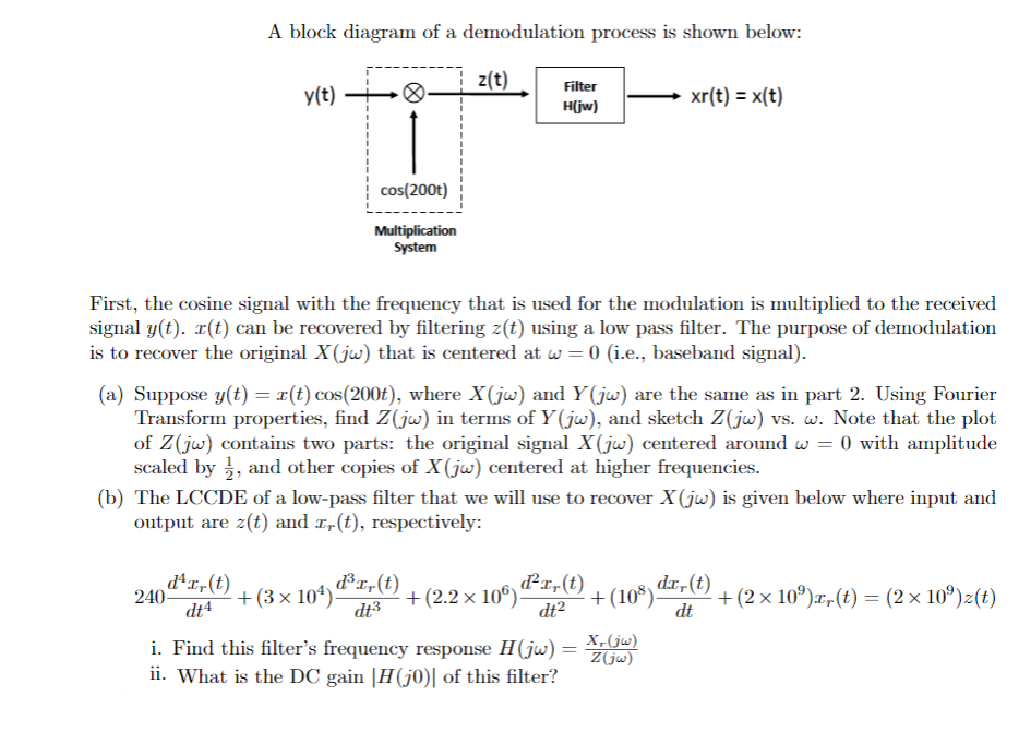 Solved A block diagram of a demodulation process is shown | Chegg.com