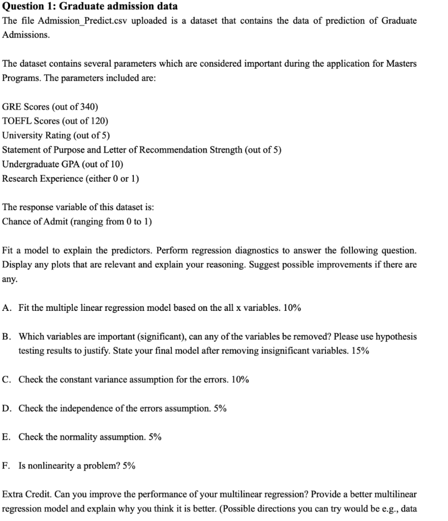 Solved Question 1: Graduate admission data The file | Chegg.com