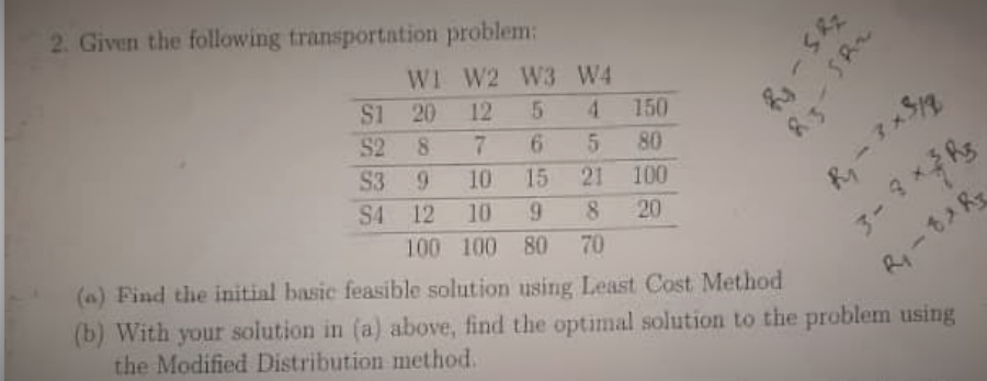 Solved 2. Given the following transportation problem: (a) | Chegg.com