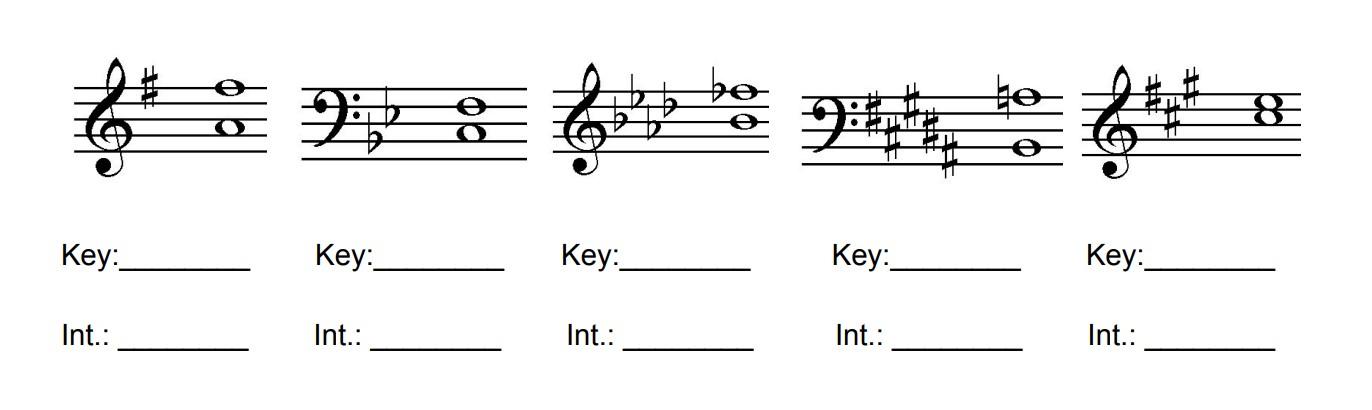 1. Identify the major key as given by the key | Chegg.com