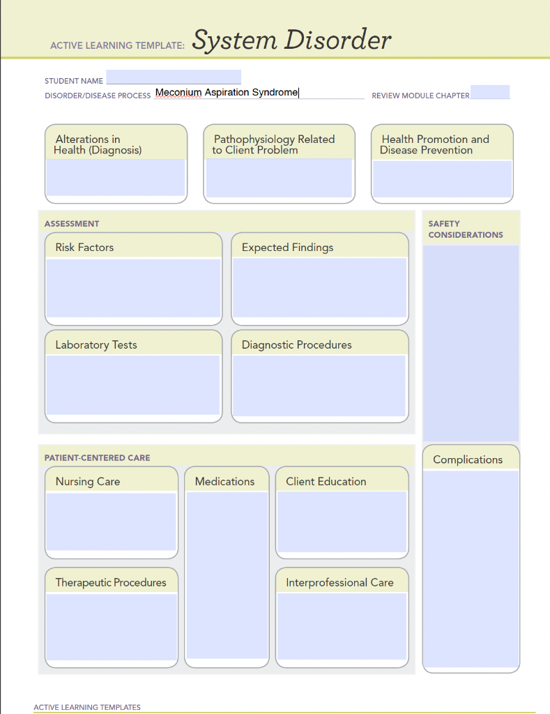 Solved ACTIVE LEARNING TEMPLATE: System Disorder STUDENT | Chegg.com