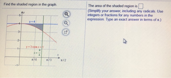 Solved Find the shaded region in the graph. The area of the | Chegg.com