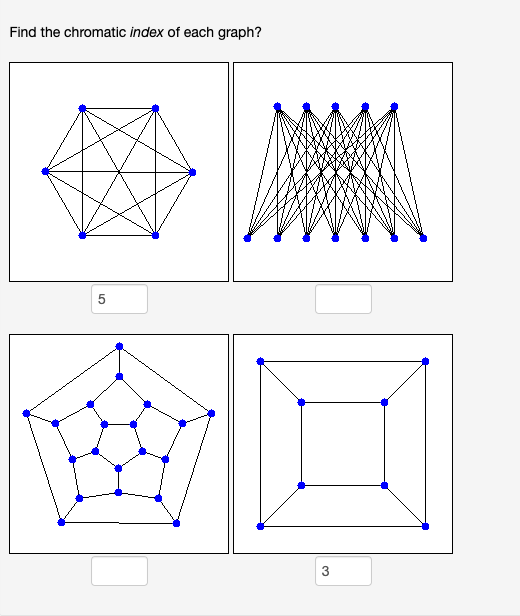 Solved Find the chromatic index of each graph? 5 3 | Chegg.com