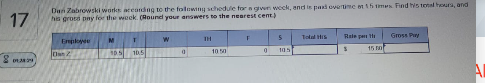 Solved 17 Dan Zabrowski works according to the following | Chegg.com