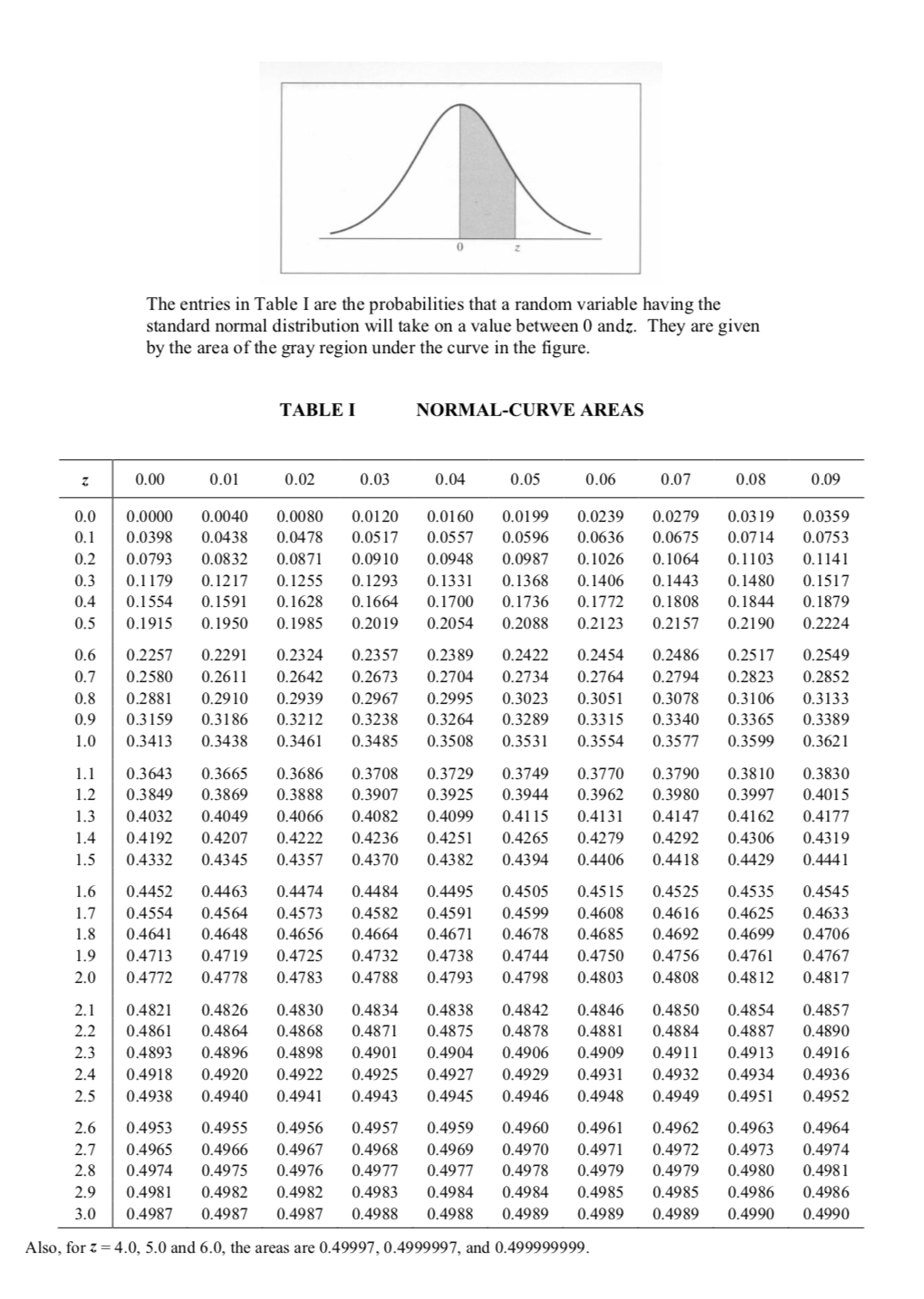 Solved Question 1 (10 marks) A salad shop is selling fruit | Chegg.com