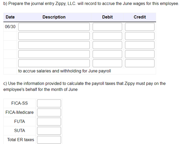 Zippy, LLC has one employee who has worked January - | Chegg.com