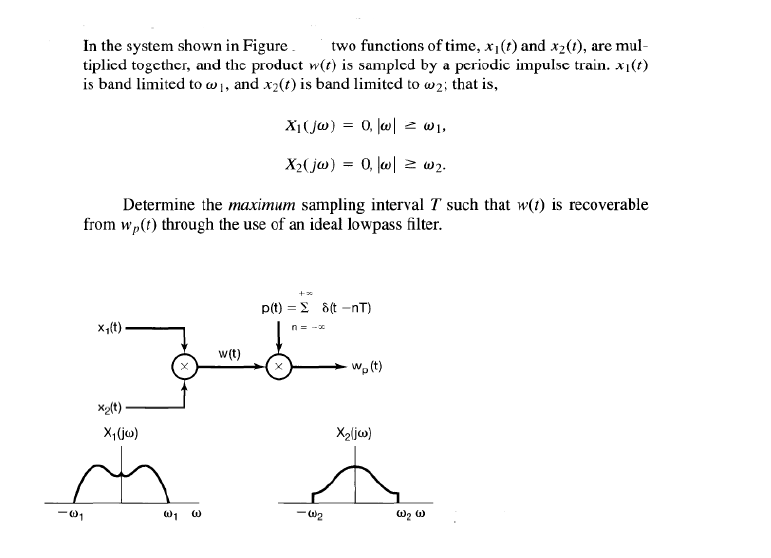 Solved In the system shown in Figure two functions of time, | Chegg.com