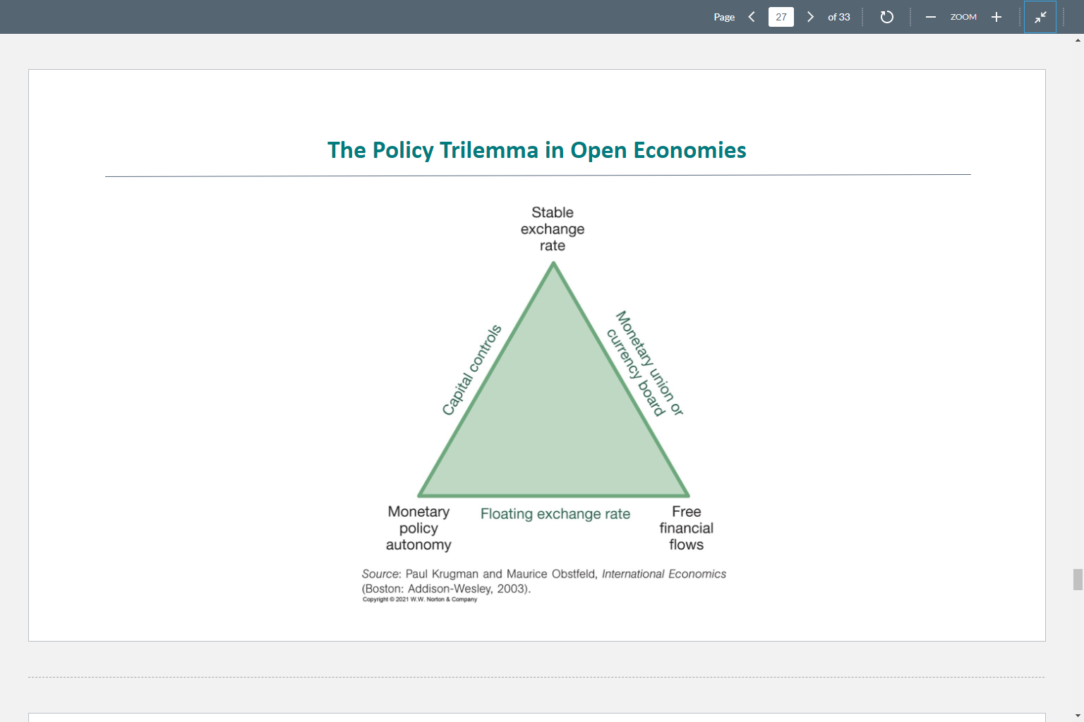 Solved Page 30 of 33 ZOOM + The Policy Trilemma-3 Foreign | Chegg.com