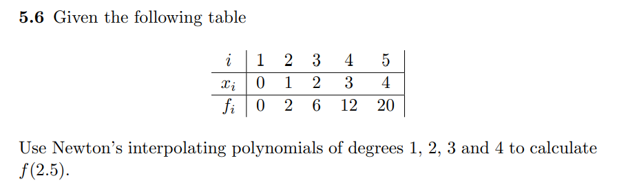 Solved 5.6 Given the following table Use Newton's | Chegg.com