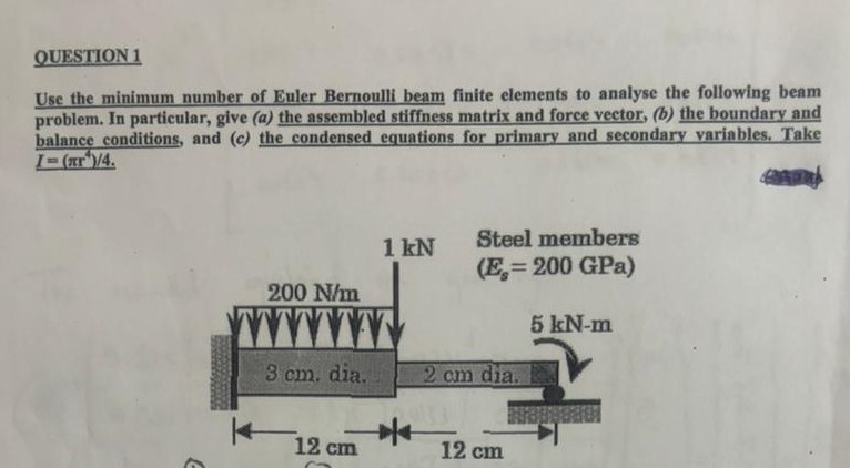 Solved QUESTION 1 ﻿Use the minimum number of Euler Bernoulli | Chegg.com