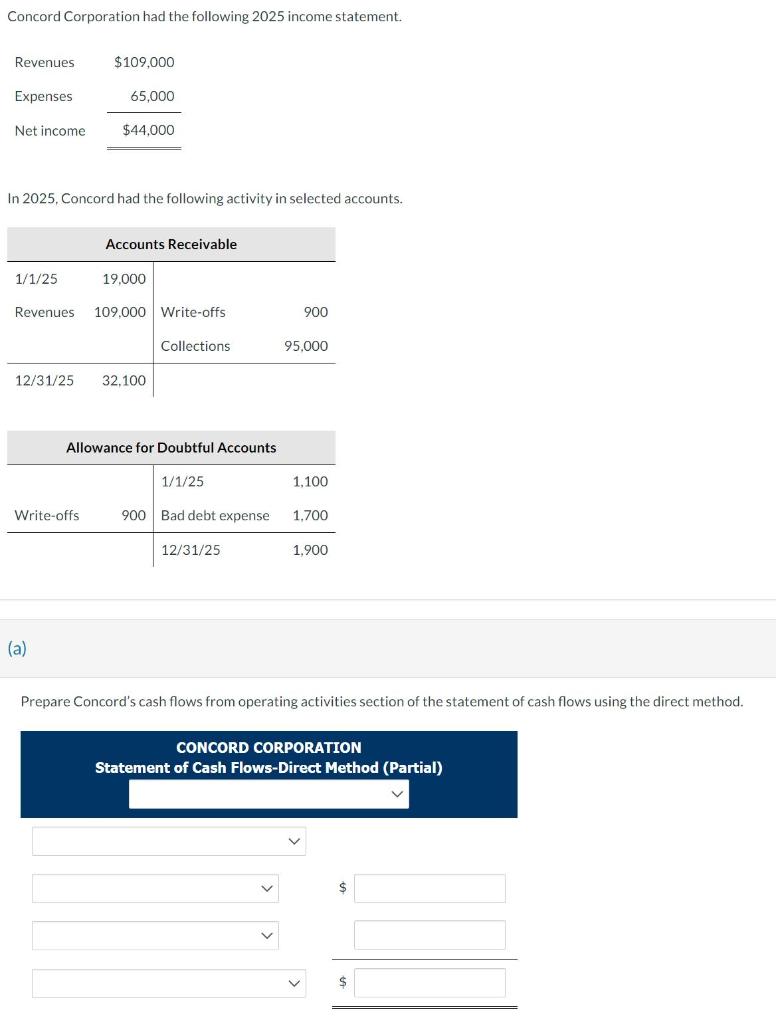 Solved Concord Corporation had the following 2025 income | Chegg.com
