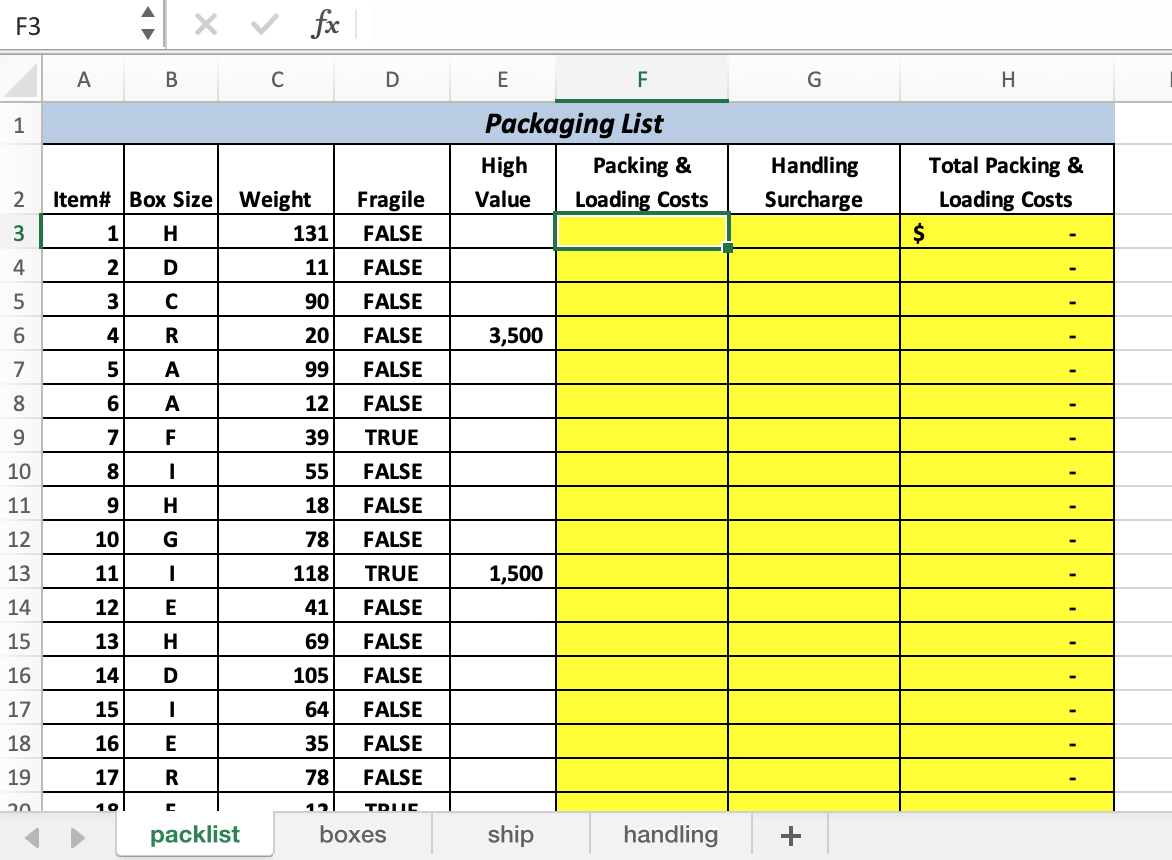 Solved Determine Packaging Loading Costs Cell Packlist F3