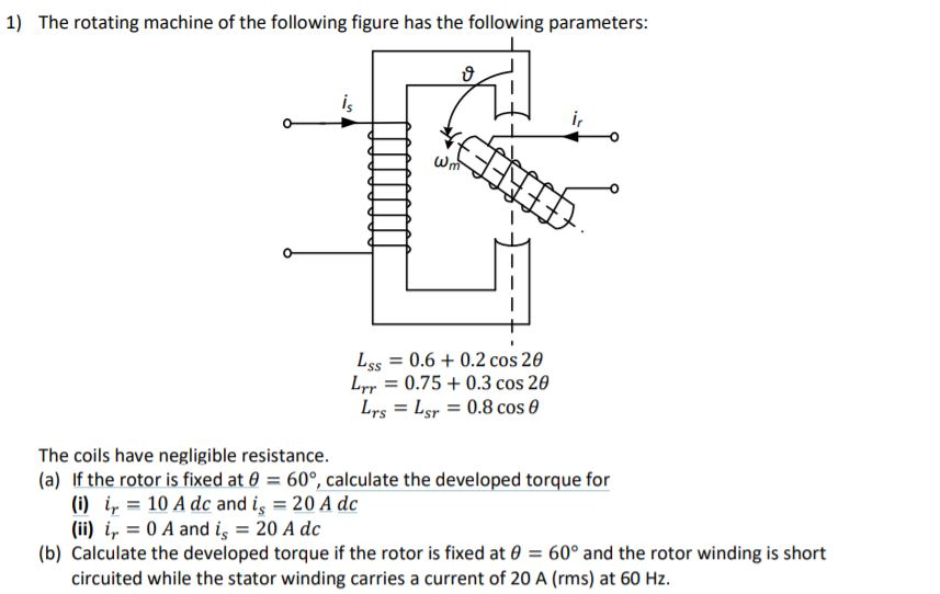 Solved 1) The rotating machine of the following figure has | Chegg.com