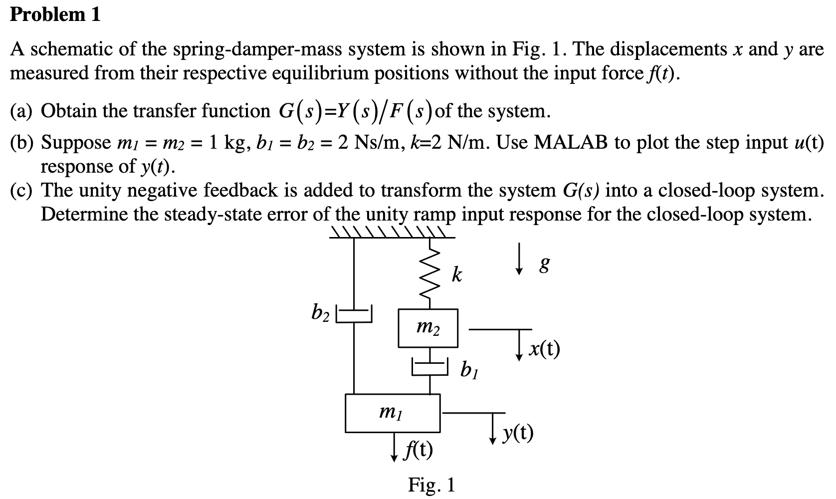 Solved A schematic of the spring-damper-mass system is shown | Chegg.com
