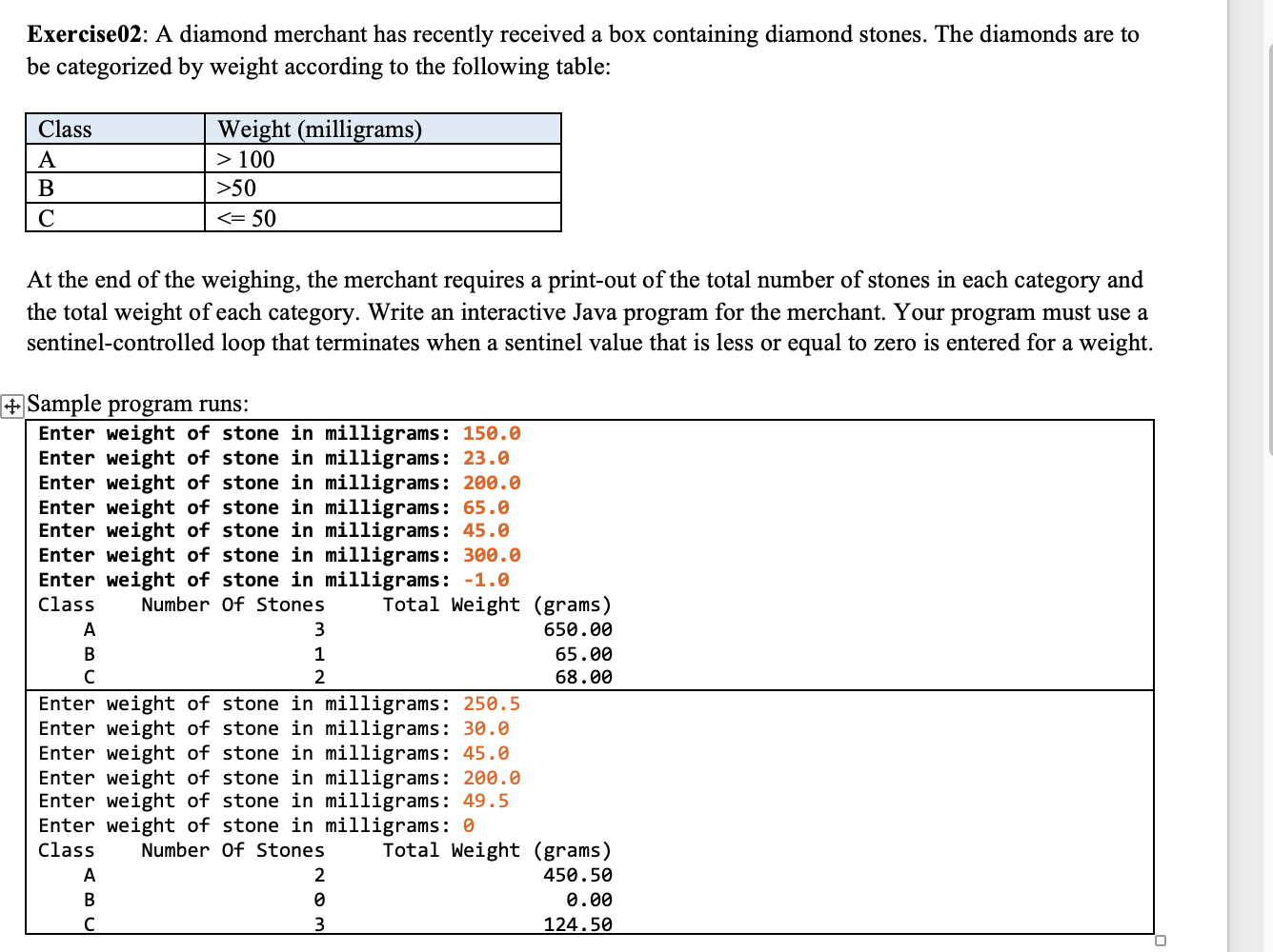 Solved Exercise02: A diamond merchant has recently received | Chegg.com