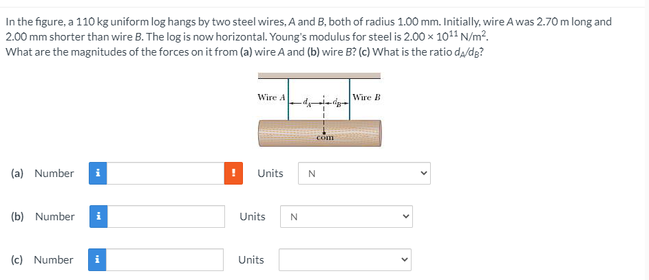 Solved In the figure, a 110 kg uniform log hangs by two | Chegg.com