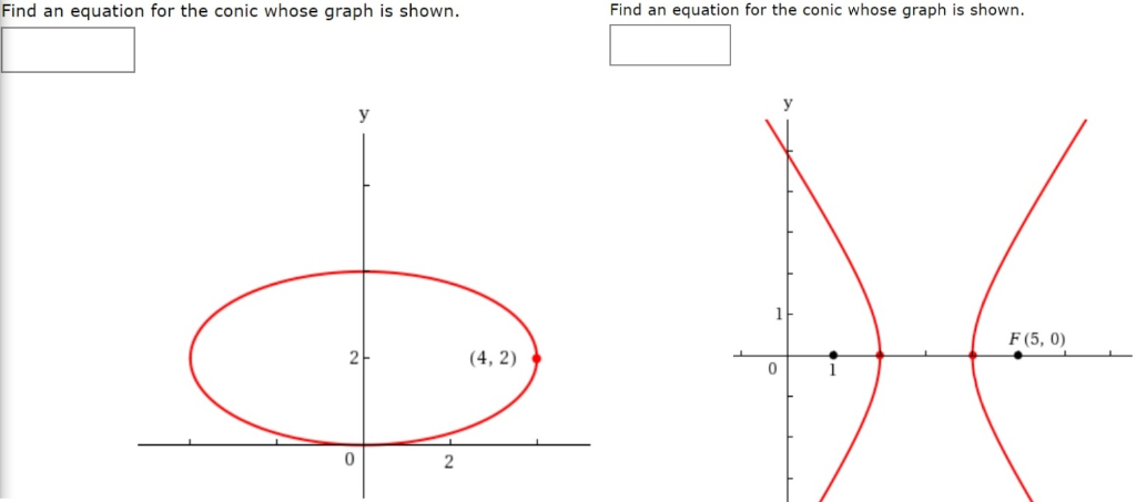 Solved Find an equation for the conic whose graph is shown. | Chegg.com