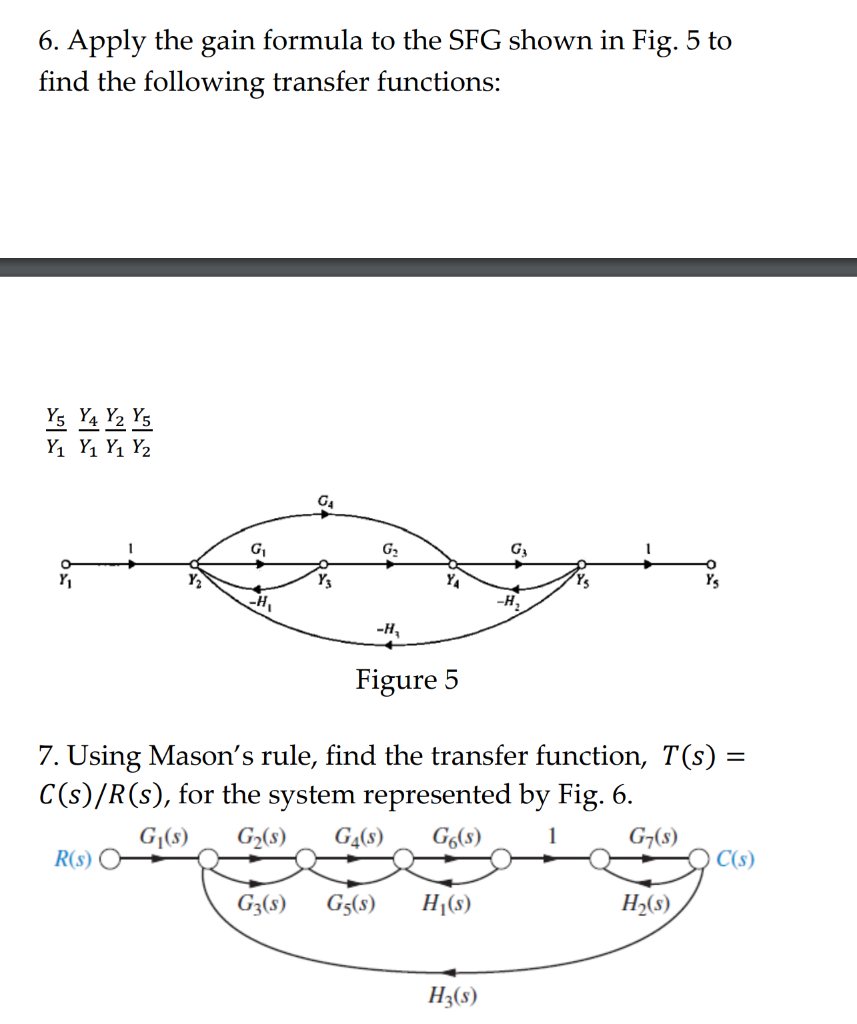 Solved 6. Apply the gain formula to the SFG shown in Fig. 5 | Chegg.com