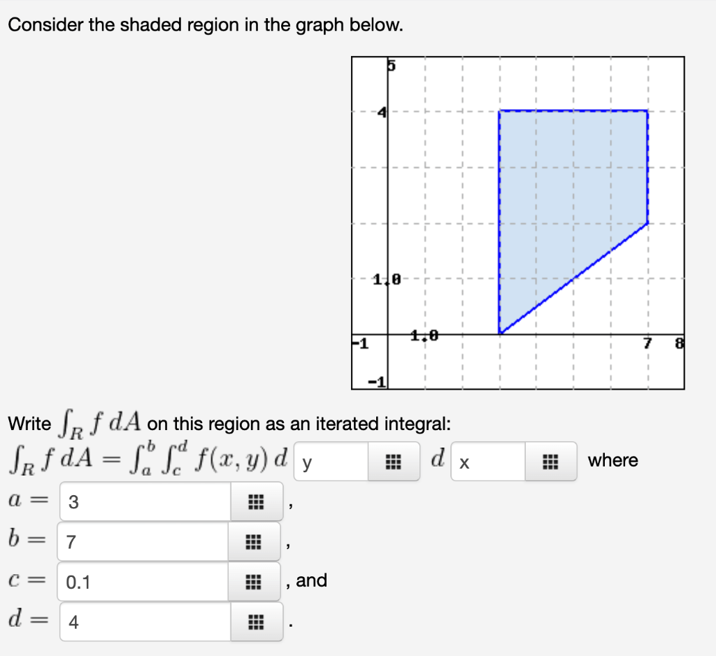 Solved Consider the shaded region in the graph below. Write | Chegg.com