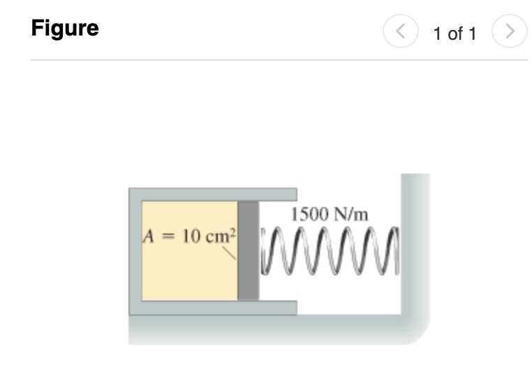 Solved The cylinder in (Figure 1) has a moveable piston | Chegg.com