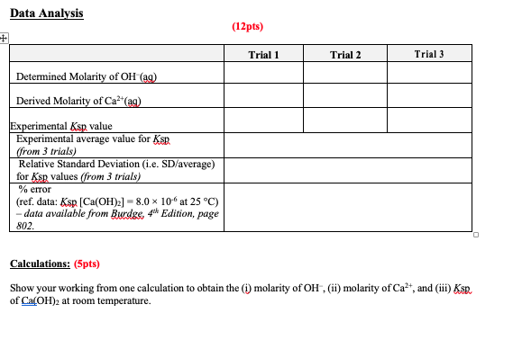 Solved Data Analysis (12pts) - Trial 1 Trial 2 Trial 3 | Chegg.com