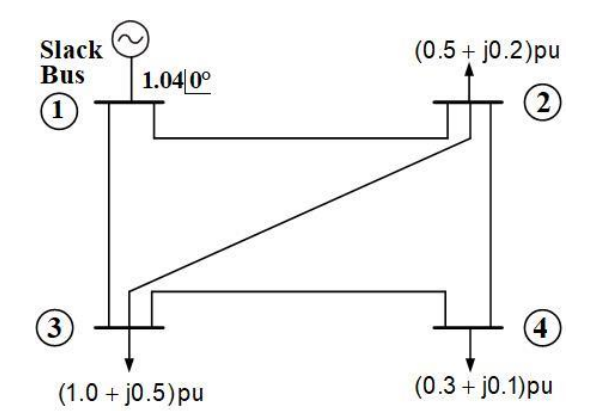 Solved (a) What are the parameters specified for the common | Chegg.com